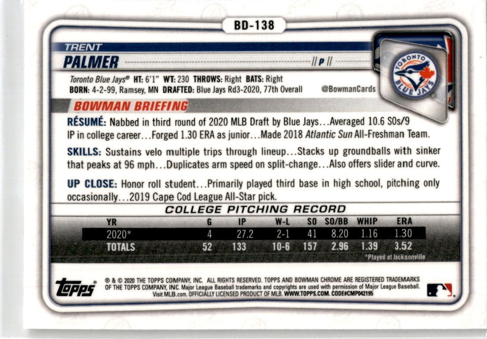 2020 Bowman Draft Trent Palmer #BD-138 Chrome | eBay