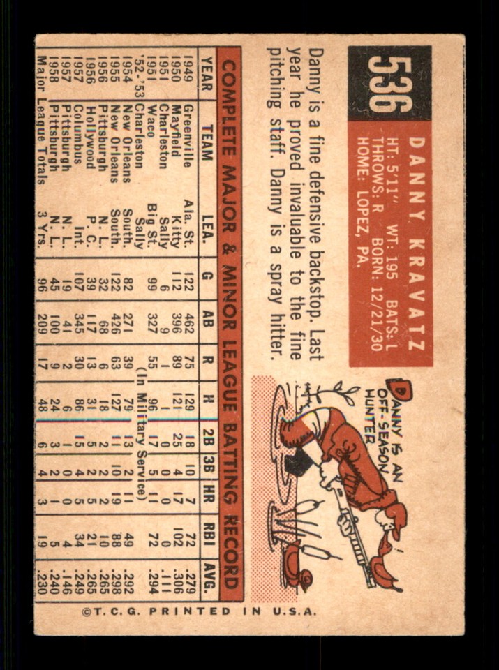 1959 Topps #536 Dan Kravitz | eBay