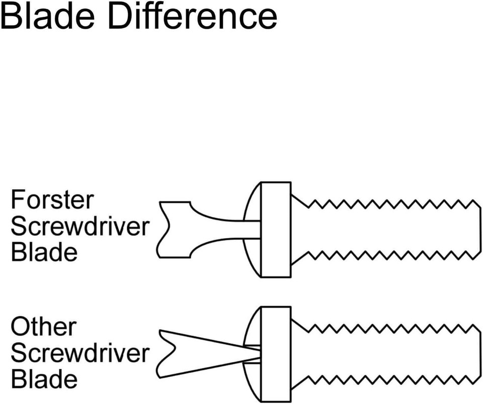 Forster Products 001201 Gunsmith 8-Screwdriver Set Sizes 1-2-3-4-5-14 ...