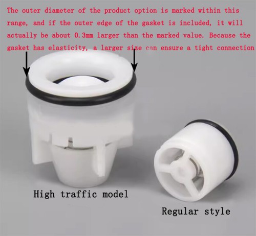 Plastic Insert Check Valve 10mm~32mm Non-Return One Way Water Control ...