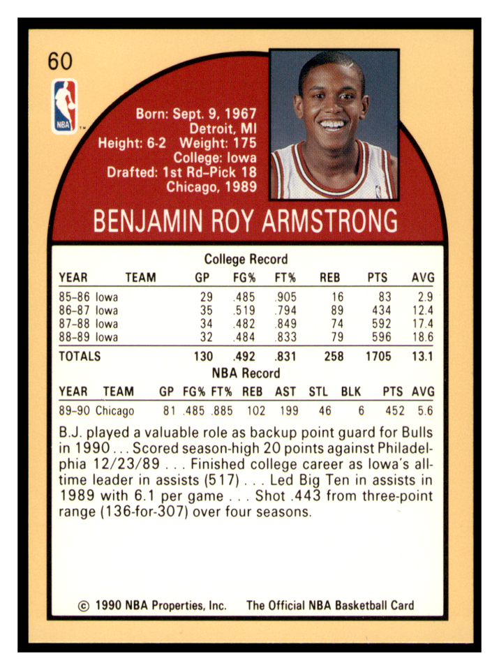 1990 NBA Hoops B.J. Armstrong RC #60 Chicago Bulls | eBay