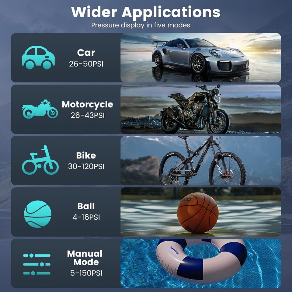 Pocket Air Car Tire Inflator Portable Air Compressor by Bullseye Pro ...