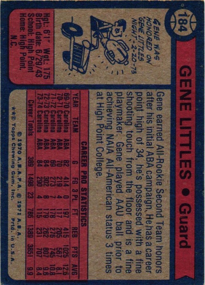 GENE LITTLES 1974-75 Topps Basketball #184 FREE SHIPPING B16R1S18P24 | eBay