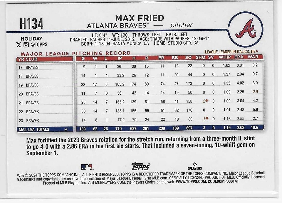 2024 Max Fried Topps Holiday Tin Exclusive Tree Parallel Atlanta Braves ...
