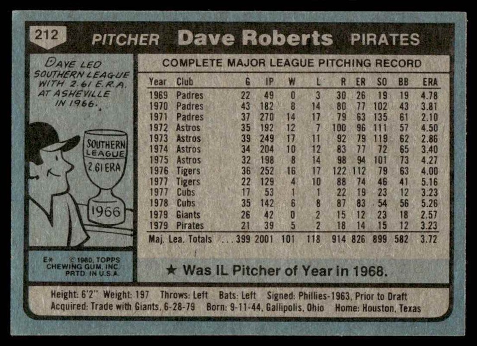 1980 Topps Dave Roberts Pittsburgh Pirates #212 | eBay