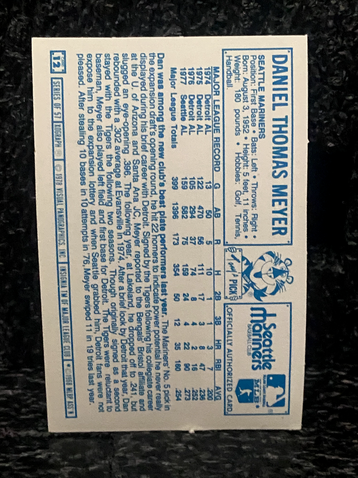 1978 Kellogg's Baseball Set Break ~ Many nrmt! Jackson Carew Brett Ryan ...