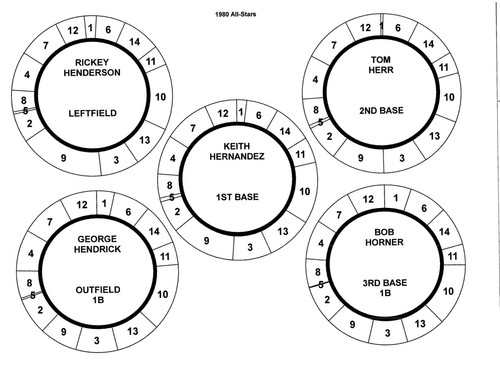 1980-1989 PLAYERS Cadaco All-Star Baseball (172 UNCUT Discs) | eBay