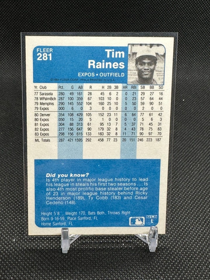 1984 Fleer Tim Raines #281 - Montreal Expos | eBay