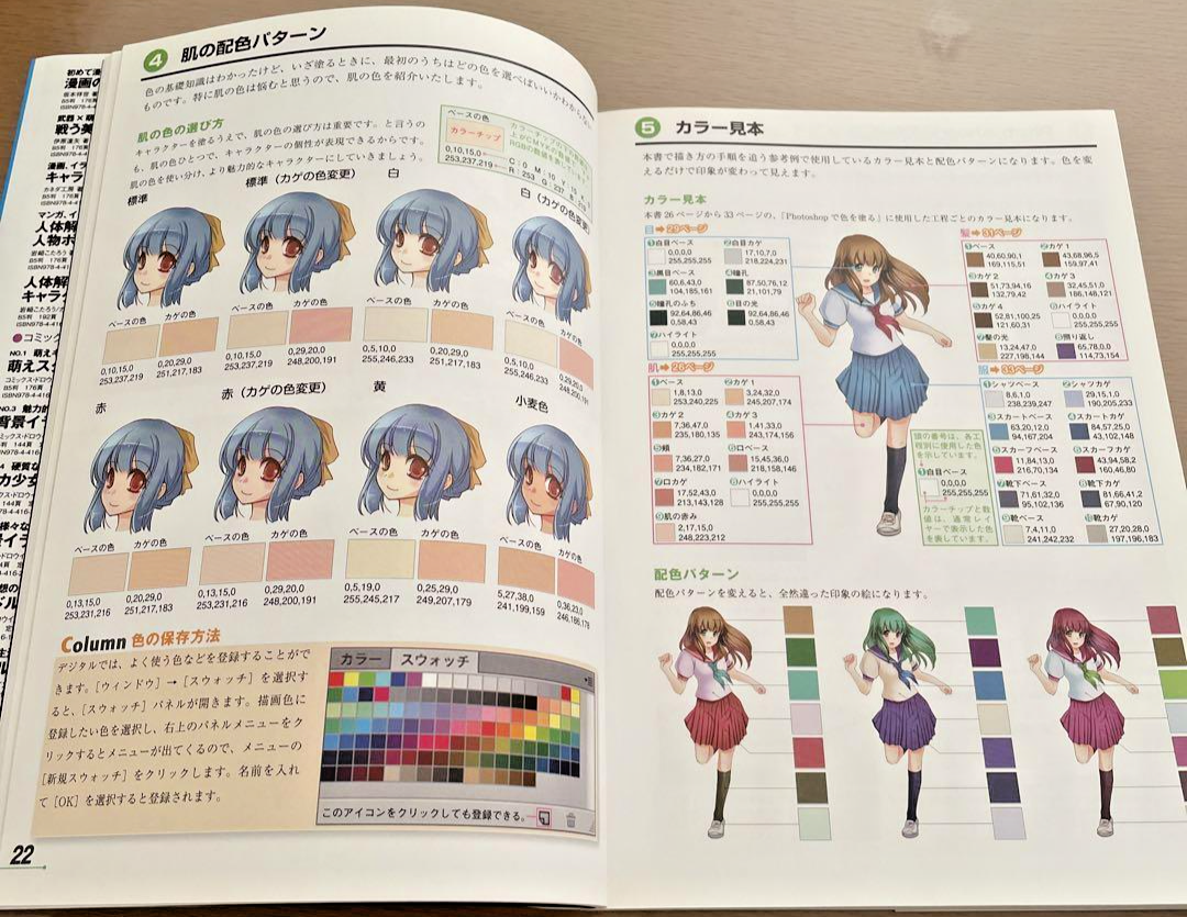 Used How to Draw Manga Character First Step Manga Anime Art Guide Book ...