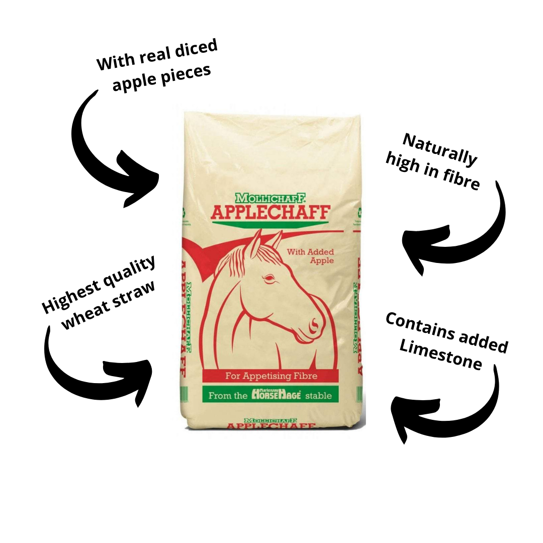 Mollichaff Applechaff 12.5kg Naturally High in Fibre with Real Diced ...