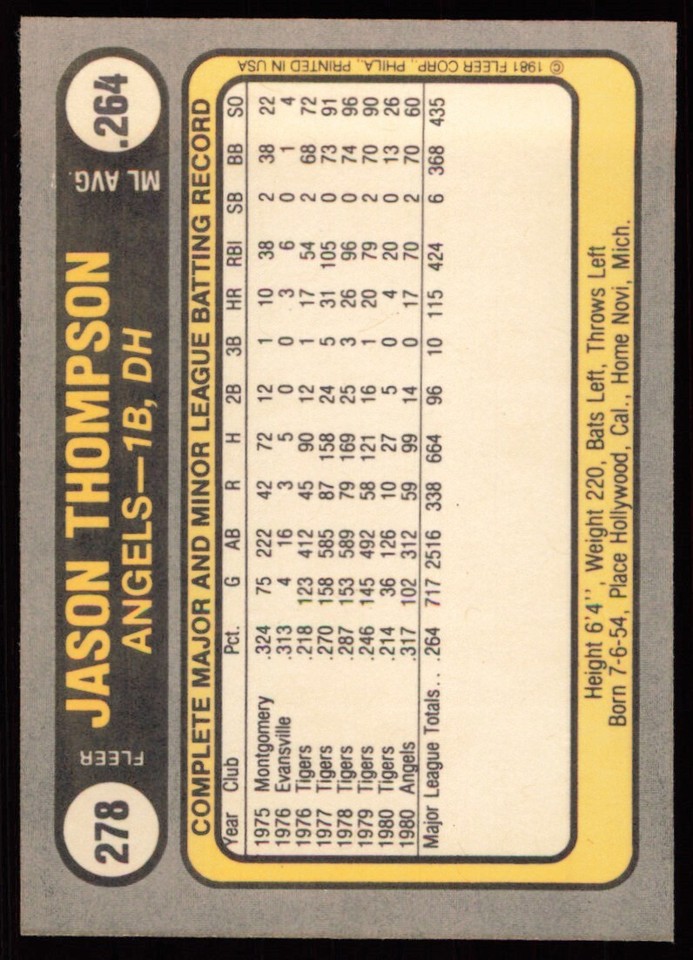 1981 Fleer Jason Thompson California Angels #278 | eBay