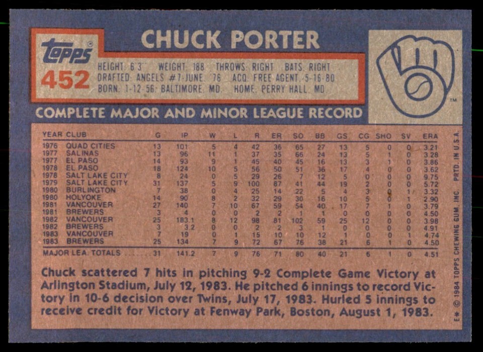 1984 Topps Cards Chuck Porter . Milwaukee Brewers #452 | eBay