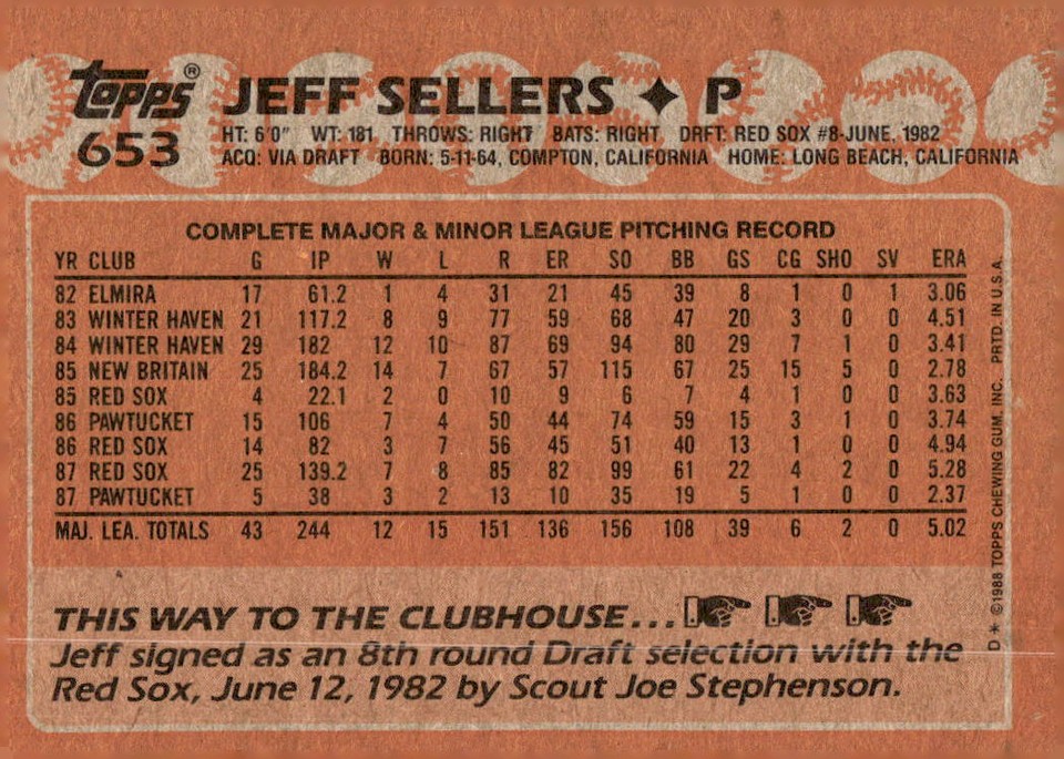 1988 Topps #653 Jeff Sellers | eBay