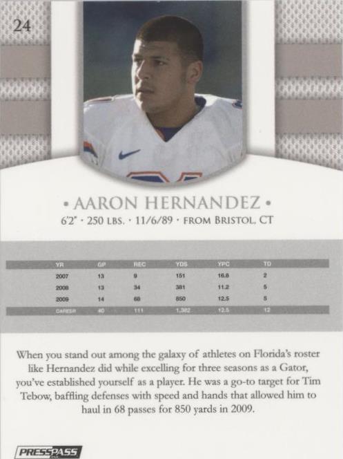 2010 Press Pass Portrait Edition Aaron Hernandez #24 for sale | eBay
