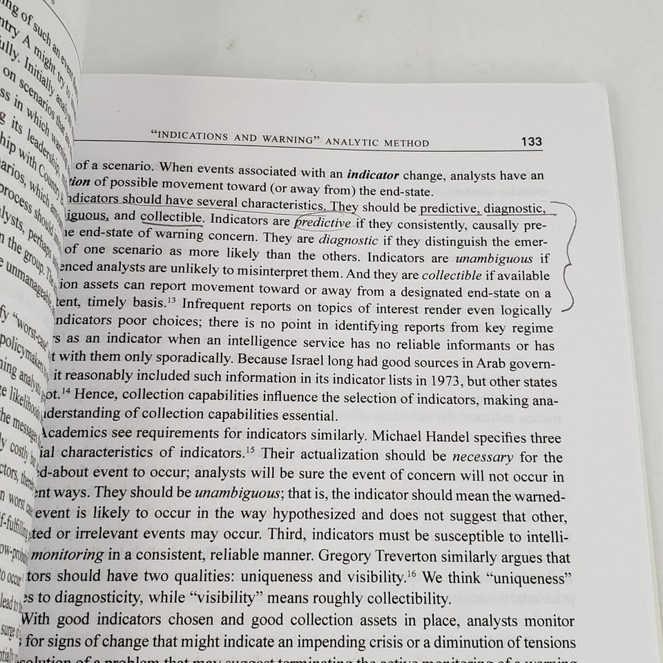 Strategic Warning Intelligence: History Challenges & Prospects by ...