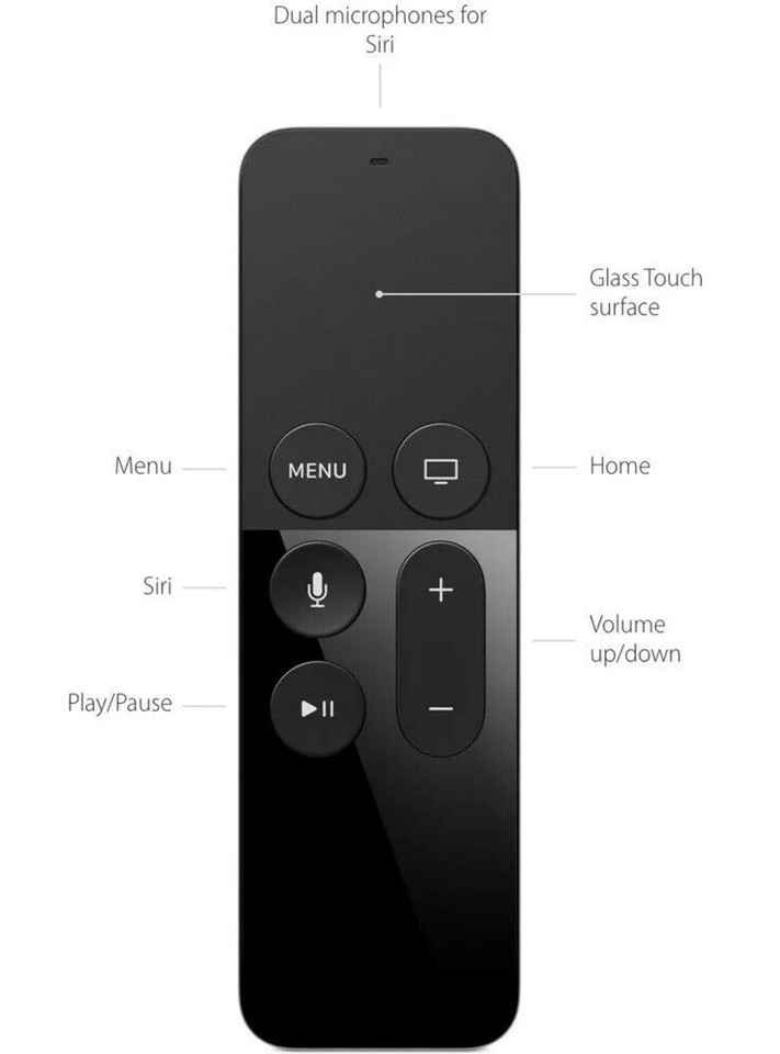 New Genuine Black Apple TV Siri HD 4k Generation Remote Control A1962 ...