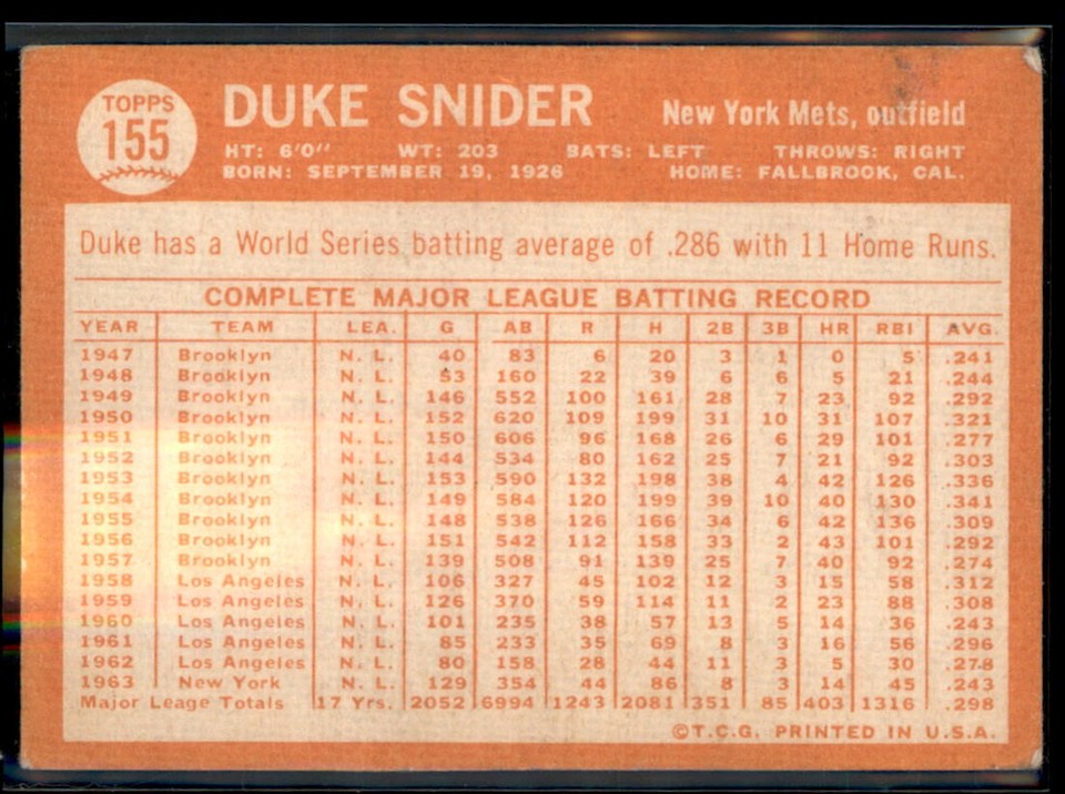 1964 Topps #155 Duke Snider | eBay