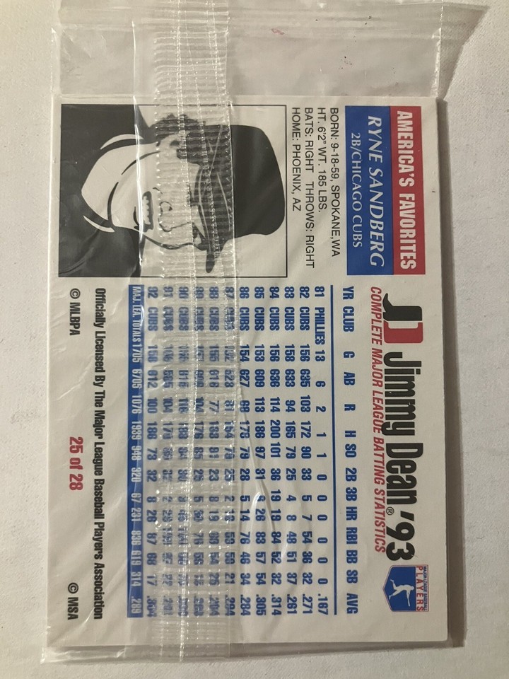 1993 Jimmy Dean Baseball Cello Pack Sealed George Brett / Sandberg ...