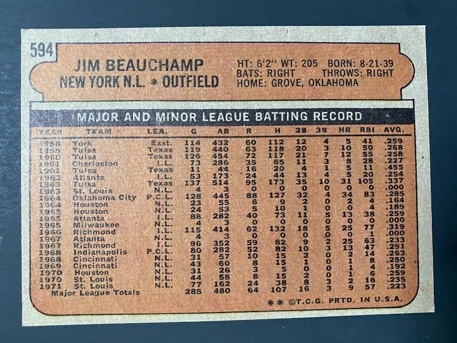 1972 Topps Baseball Jim Beauchamp New York Mets #594 | eBay