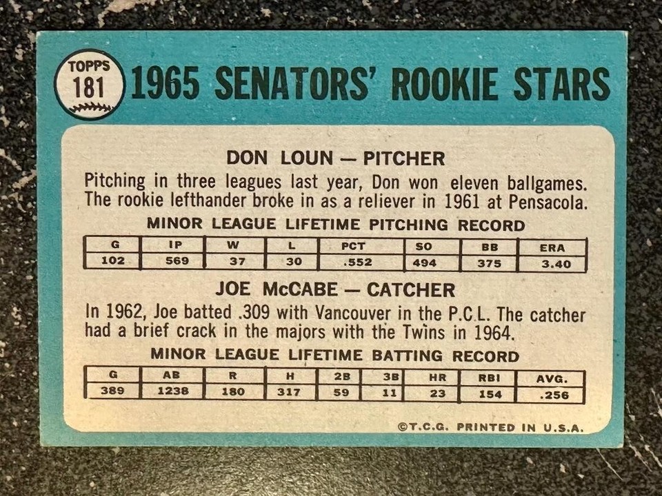 1965 Topps #181 Don Loun/Joe McCabe Rookie Stars EX - NM | eBay