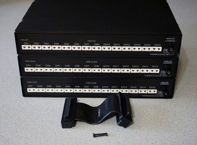 Data Acquisition Systems - Measurement System