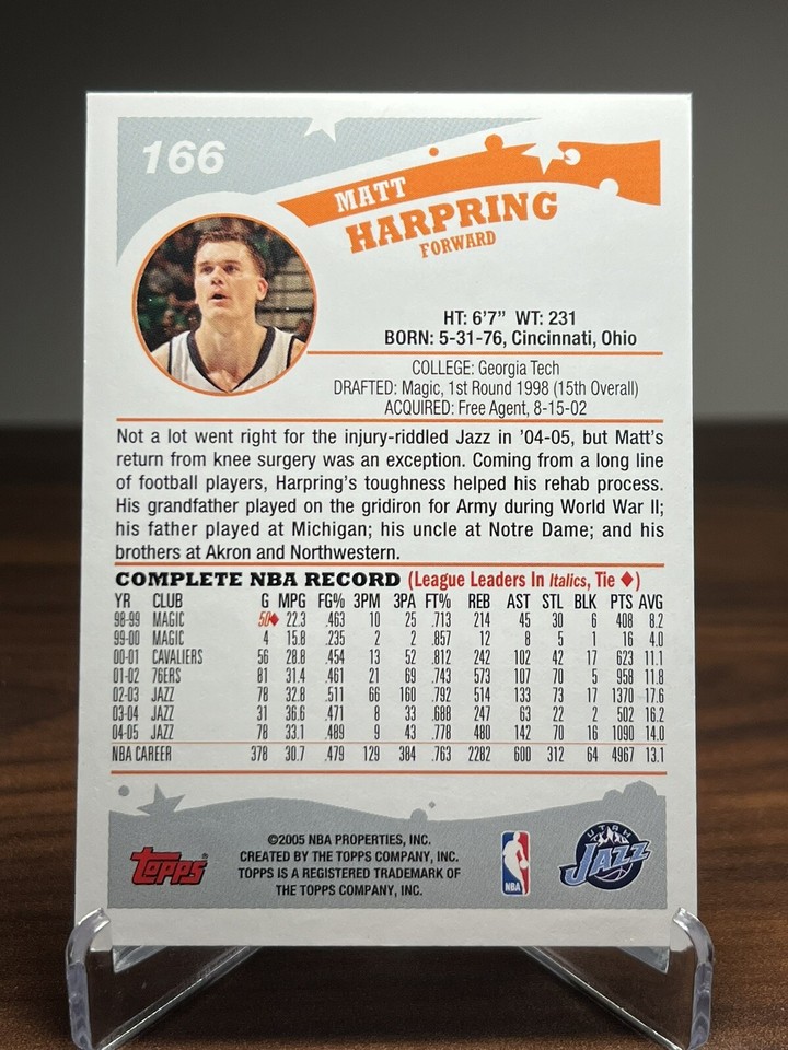 Matt Harpring Signed Autographed 2005 Topps Basketball Card #166 Jazz ...
