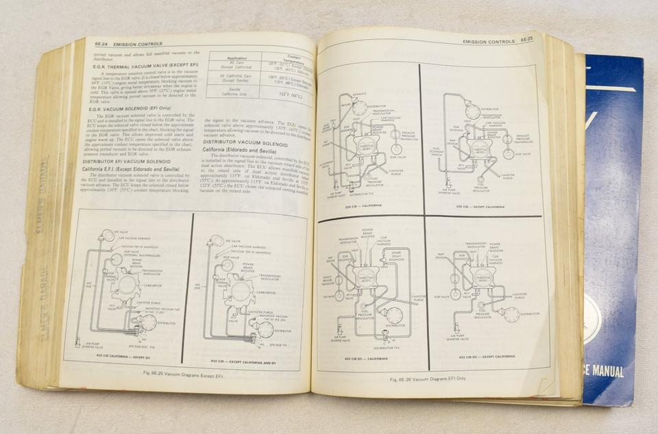 1977 CADILLAC SERVICE / SHOP MANUAL with FISHER BODY SERVICE MANUAL ...