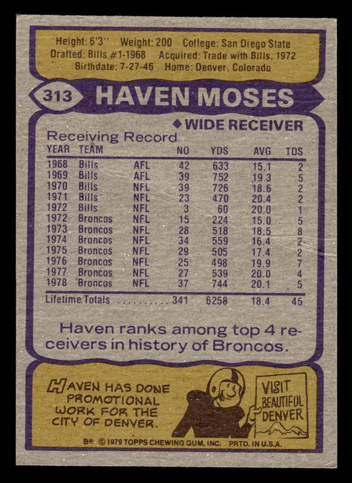 1979 Topps Cream Colored Back #313 Haven Moses | eBay