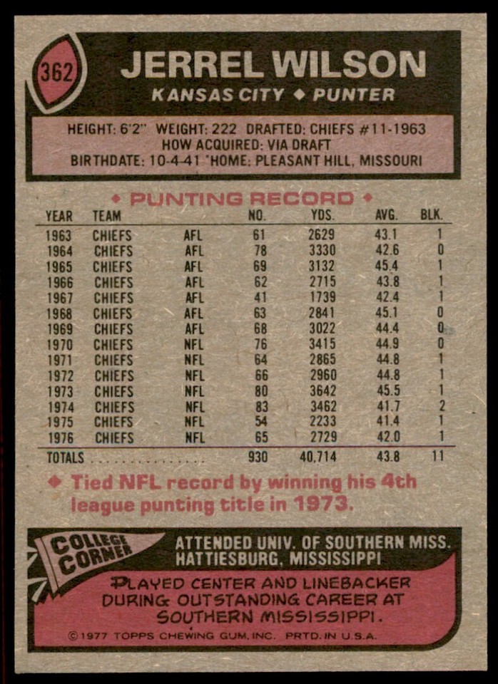 1977 Topps Jerrel Wilson Football Card Kansas City Chiefs #362 | eBay