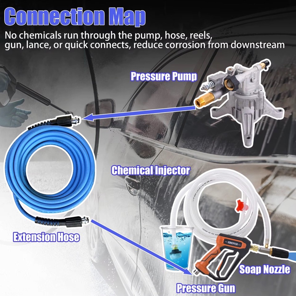 X Jet style chemical injector for softwashing down steaming hypo and ...