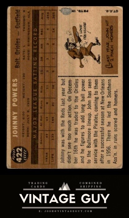 1960 Topps #422b Johnny Powers Gray back Vintage Baltimore Orioles ...