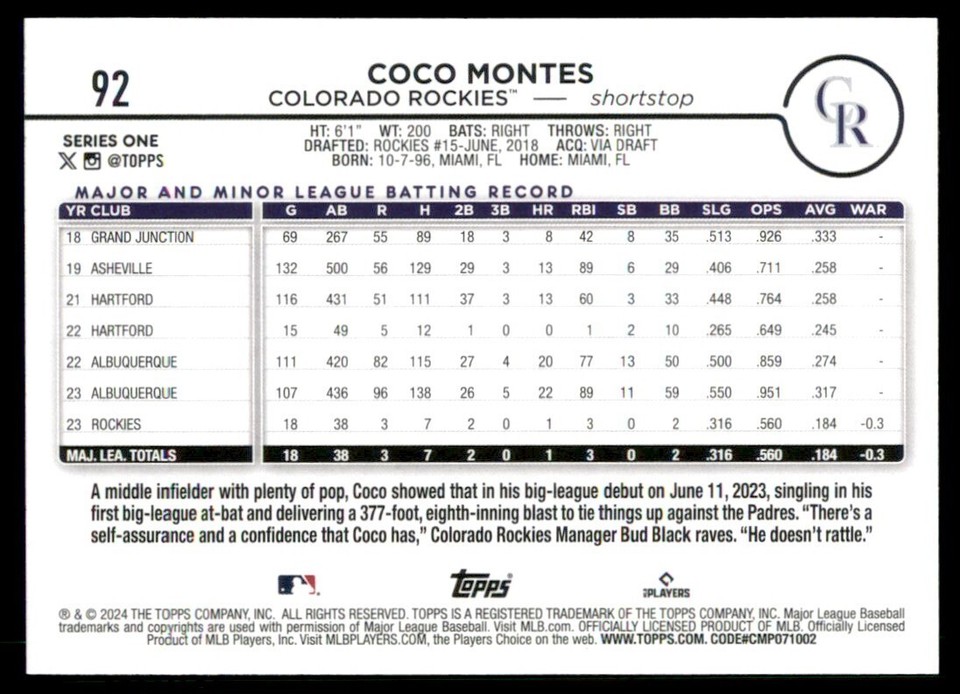 2024 Topps Baseball #92 Coco Montes Rookie | eBay