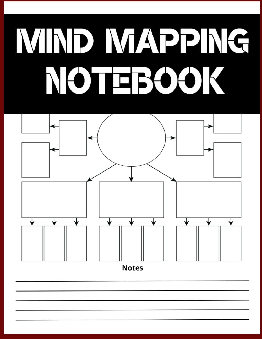 Mind Mapping Notebook: Blank Mind Map Templates for Organizing Thoughts ...