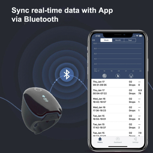 Wellue O2Ring™ Wearable Ring Oxygen Monitor-Sleep with Peace of Mind | eBay