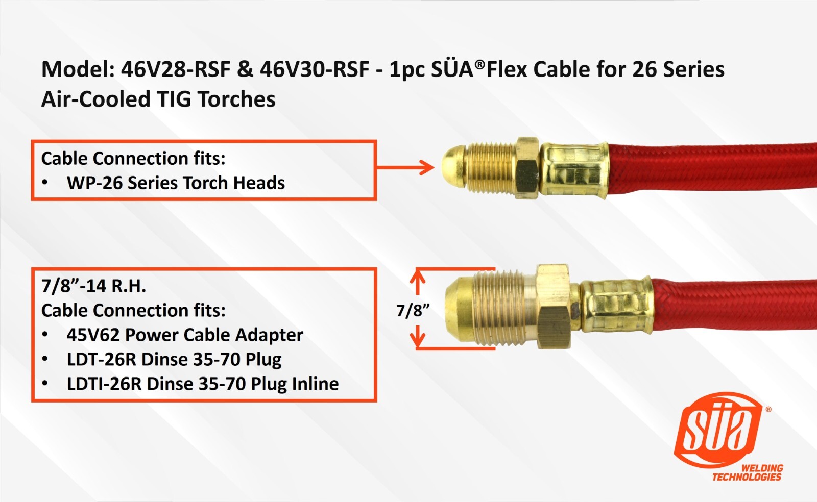 Flexible TIG Torch Power Cable - 1pc - SÜA®Flex for Air-cooled TIG ...