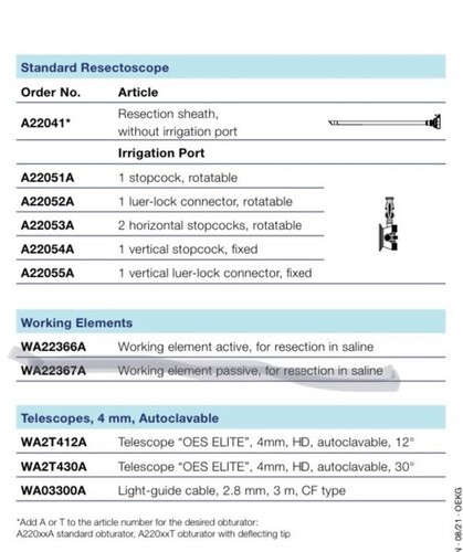 Olympus WA22367A Passive Working Element for sale online | eBay