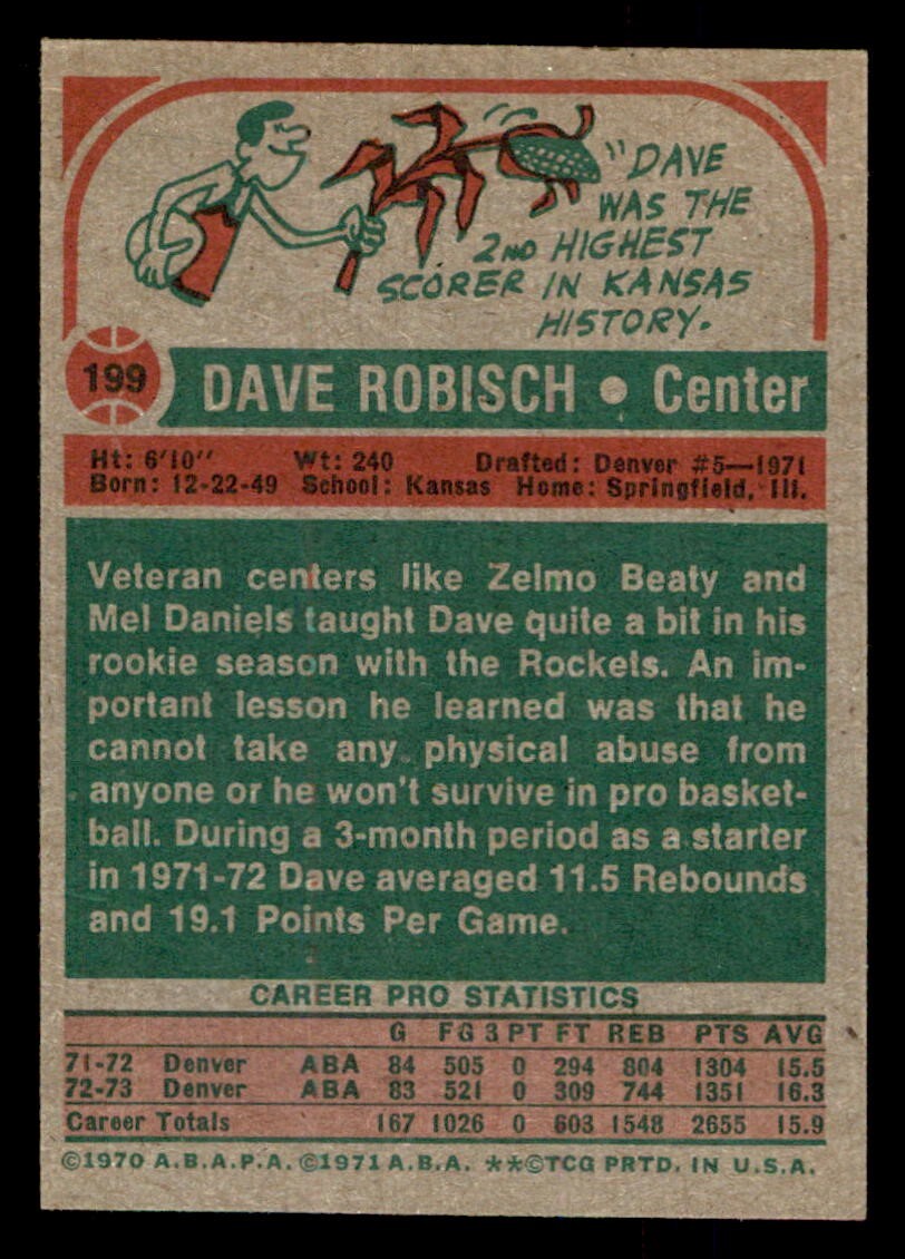 1973 Topps Basketball #199 Dave Robisch EX | eBay