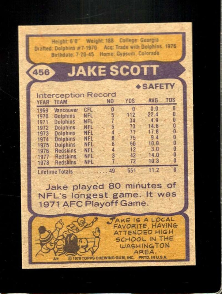 1979 TOPPS #456 JAKE SCOTT NM REDSKINS *XR15388 | eBay