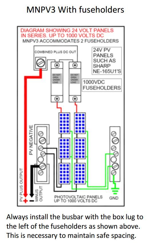 Midnite Solar MNPV3 PV Combiner Breaker / Fuse Box-Includes (3) MNEPV15 ...