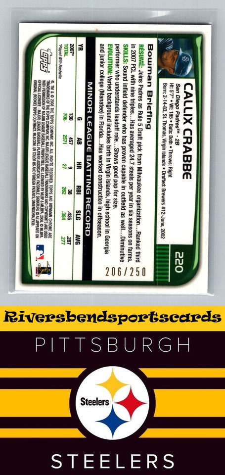 2008 Bowman Chrome #220 Callix Crabbe X-Fractors #/250 | eBay