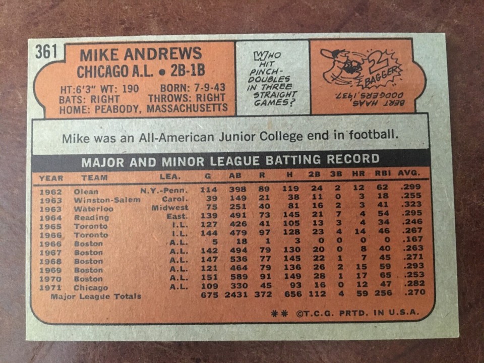 1972 Topps #361 White Sox Mike Andrews Baseball Card | eBay