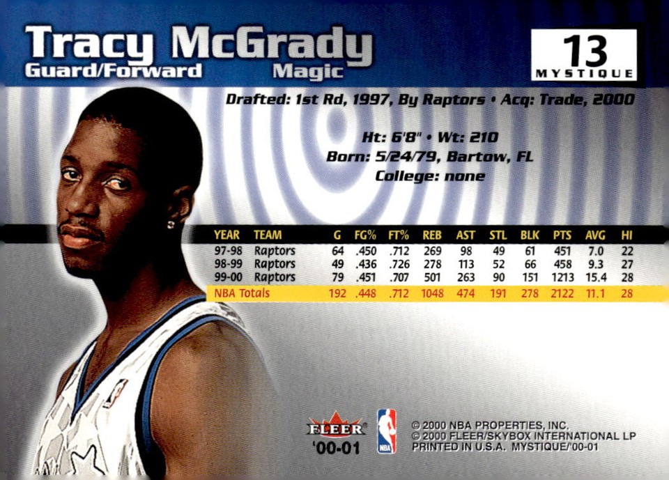 2000 Fleer Mystique Tracy McGrady #13 | eBay