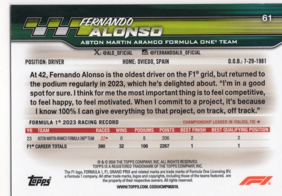 Fernando Alonso 2024 Topps Paddock Pass Purple #61 38/75 F1 | eBay