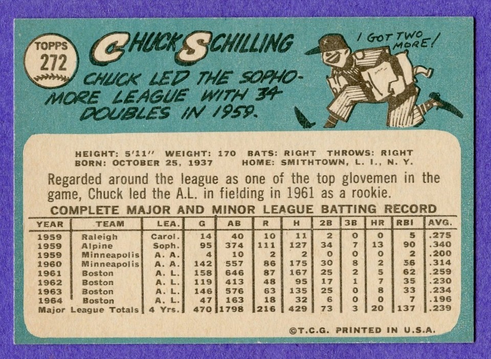 1965 Topps Chuck Schilling #272 Red Sox High Grade NM-MT | eBay