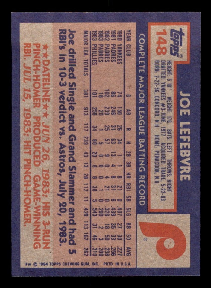 1984 Topps Baseball #148 Joe Lefebvre EX/MT or Better *cc1 | eBay