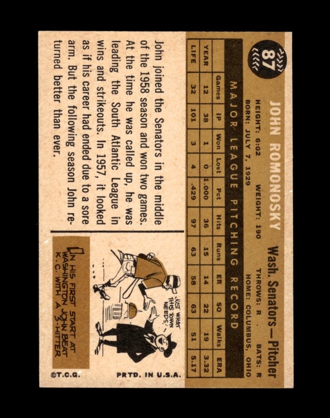 1960 Topps Set-Break # 87 John Romonosky NR-MINT *GMCARDS* | eBay