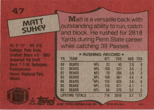 1987 Topps Matt Suhey #47 Chicago Bears | eBay