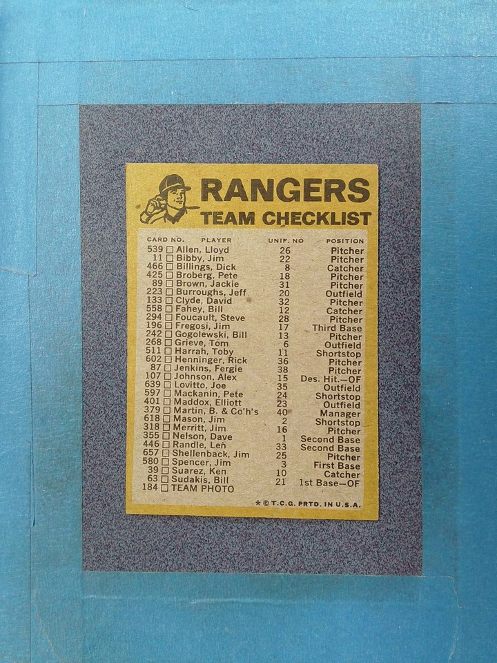FB28) 1974 Topps TEXAS RANGERS Team Checklist Red Border Unmarked EX-J ...