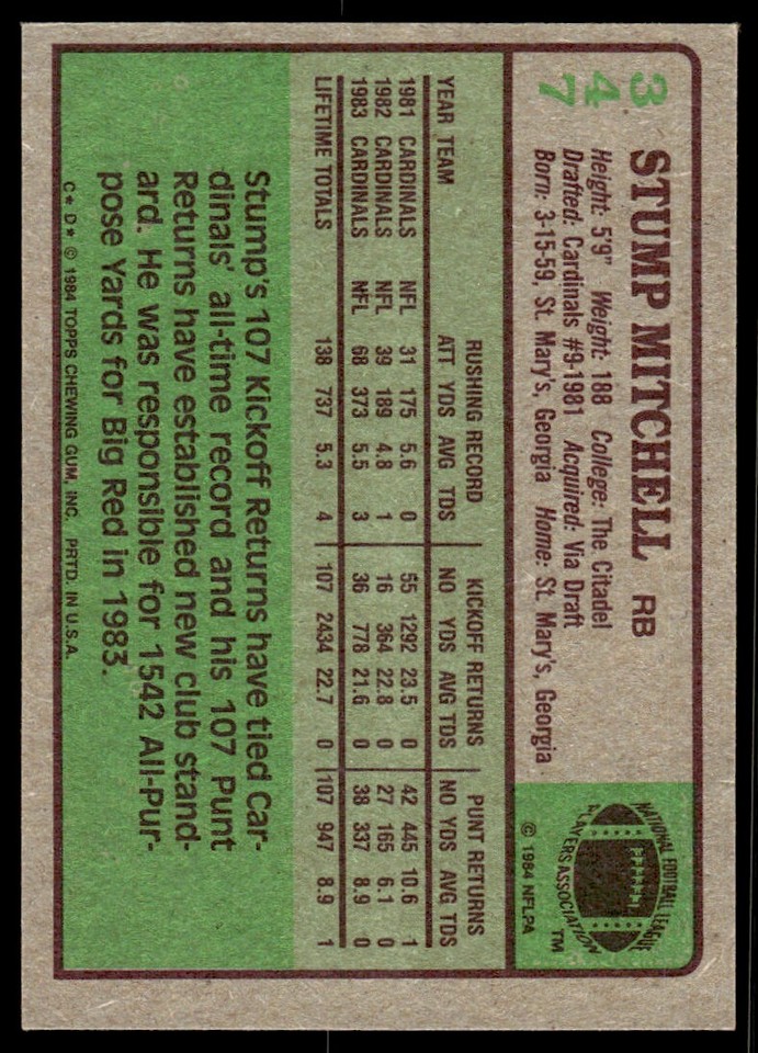 1984 TOPPS STUMP MITCHELL ST. LOUIS CARDINALS #347 | eBay