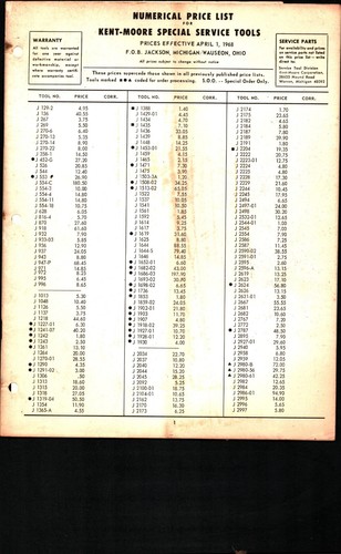 1968 Kent-Moore Service Tools Catalog, Numerical & Price Listings, all ...
